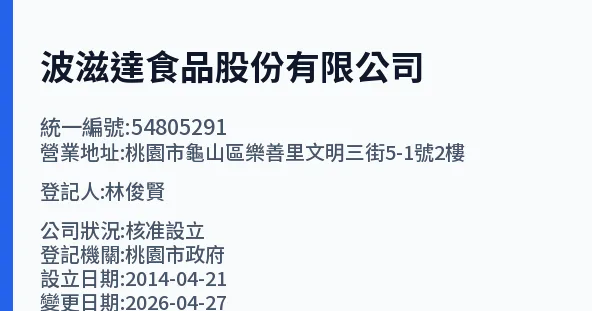 波滋達食品股份有限公司的照片-統編 54805291(桃園市) 公司登記資料與營業項目詳細圖表