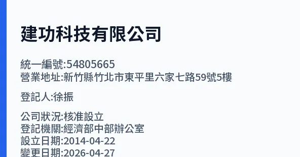 建功科技有限公司的照片-統編 54805665(新竹縣) 公司登記資料與營業項目詳細圖表