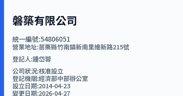 磐築有限公司的照片-統編 54806051(苗栗縣) 公司登記資料與營業項目詳細圖表