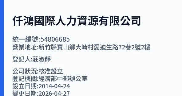仟鴻國際人力資源有限公司的照片-統編 54806685(新竹縣) 公司登記資料與營業項目詳細圖表