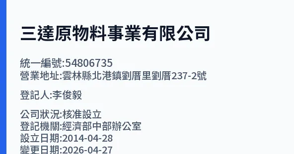 三達原物料事業有限公司的照片-統編 54806735(雲林縣) 公司登記資料與營業項目詳細圖表
