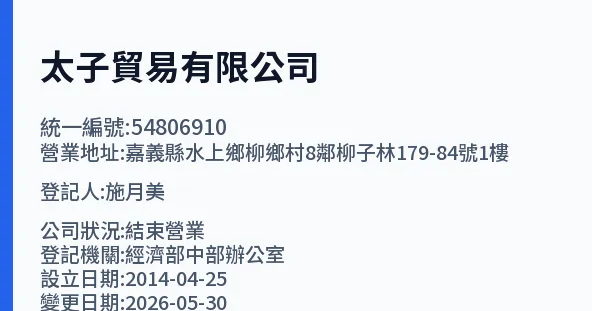 太子貿易有限公司的照片-統編 54806910(嘉義縣) 公司登記資料與營業項目詳細圖表