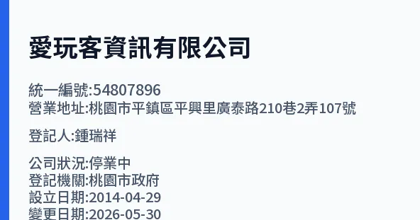 愛玩客資訊有限公司的照片-統編 54807896(桃園市) 公司登記資料與營業項目詳細圖表