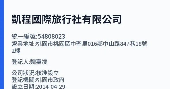 凱程國際旅行社有限公司的照片-統編 54808023(桃園市) 公司登記資料與營業項目詳細圖表