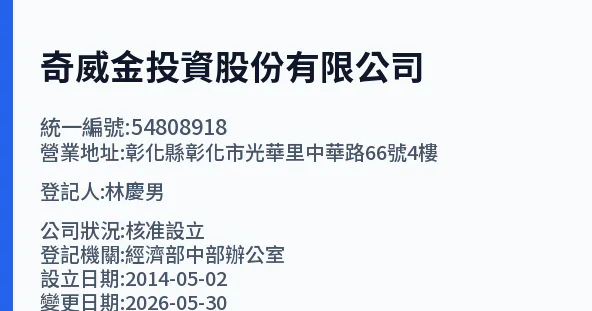 奇威金投資股份有限公司的照片-統編 54808918(彰化縣) 公司登記資料與營業項目詳細圖表