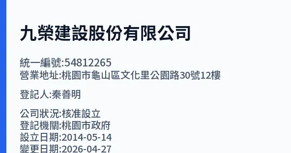 九榮建設股份有限公司的照片-統編 54812265(桃園市) 公司登記資料與營業項目詳細圖表