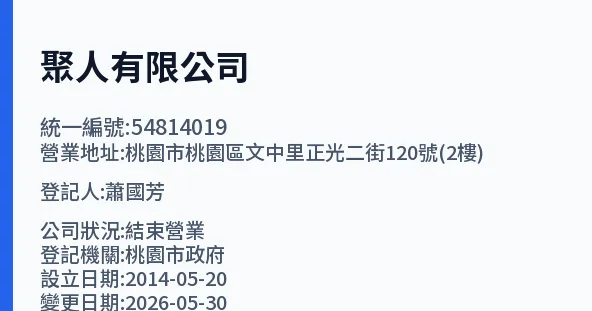聚人有限公司的照片-統編 54814019(桃園市) 公司登記資料與營業項目詳細圖表