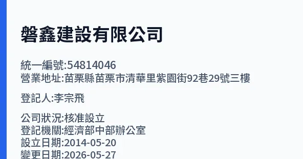磐鑫建設有限公司的照片-統編 54814046(苗栗縣) 公司登記資料與營業項目詳細圖表