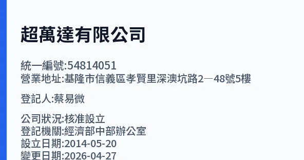 超萬達有限公司的照片-統編 54814051(基隆市) 公司登記資料與營業項目詳細圖表