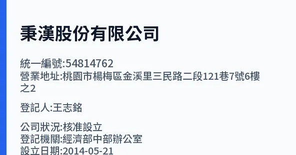 秉漢股份有限公司的照片-統編 54814762(桃園市) 公司登記資料與營業項目詳細圖表