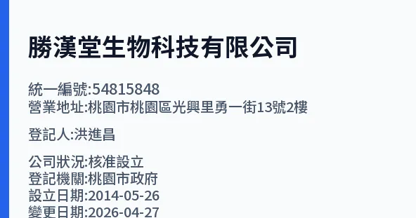 勝漢堂生物科技有限公司的照片-統編 54815848(桃園市) 公司登記資料與營業項目詳細圖表