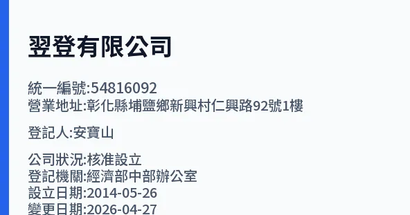 翌登有限公司的照片-統編 54816092(彰化縣) 公司登記資料與營業項目詳細圖表
