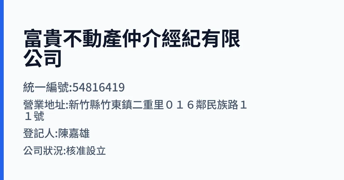 富貴不動產仲介經紀有限公司 - 統編 54816419(新竹縣) 公司登記資料與營業項目詳細圖表