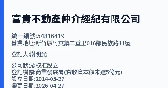 富貴不動產仲介經紀有限公司的照片-統編 54816419(新竹縣) 公司登記資料與營業項目詳細圖表