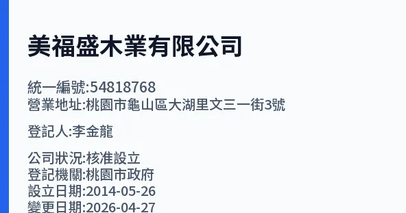 美福盛木業有限公司的照片-統編 54818768(桃園市) 公司登記資料與營業項目詳細圖表