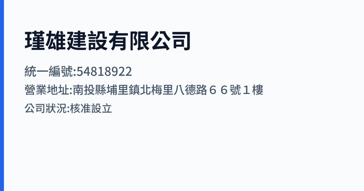 瑾雄建設有限公司 - 統編 54818922(南投縣) 公司登記資料與營業項目詳細圖表