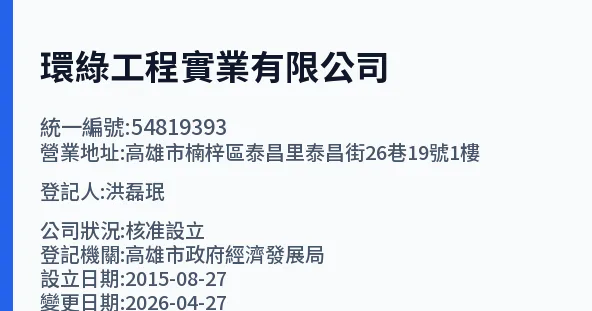 環綠工程實業有限公司的照片-統編 54819393(高雄市) 公司登記資料與營業項目詳細圖表