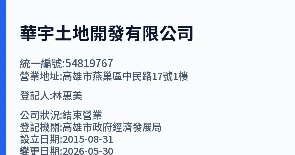 華宇土地開發有限公司的照片-統編 54819767(高雄市) 公司登記資料與營業項目詳細圖表