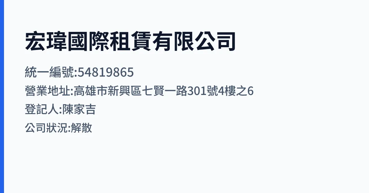 宏瑋國際租賃有限公司 - 統編 54819865(高雄市) 公司登記資料與營業項目詳細圖表