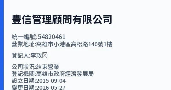 豐信管理顧問有限公司的照片-統編 54820461(高雄市) 公司登記資料與營業項目詳細圖表
