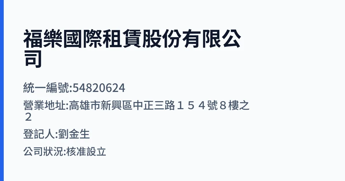 福樂國際租賃股份有限公司 - 統編 54820624（高雄市） 公司登記資料與營業項目詳細圖表