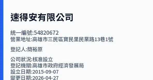 速得安有限公司的照片-統編 54820672(高雄市) 公司登記資料與營業項目詳細圖表