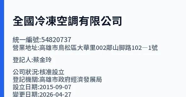 全國冷凍空調有限公司的照片-統編 54820737(高雄市) 公司登記資料與營業項目詳細圖表