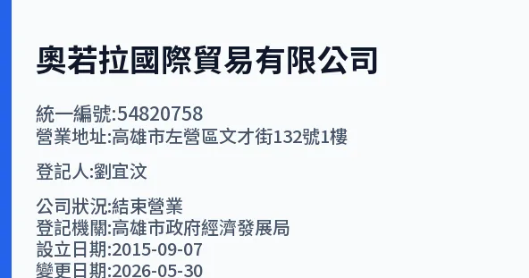 奧若拉國際貿易有限公司的照片-統編 54820758(高雄市) 公司登記資料與營業項目詳細圖表