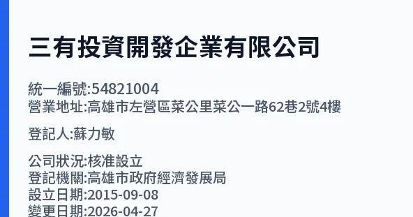 三有投資開發企業有限公司的照片-統編 54821004(高雄市) 公司登記資料與營業項目詳細圖表