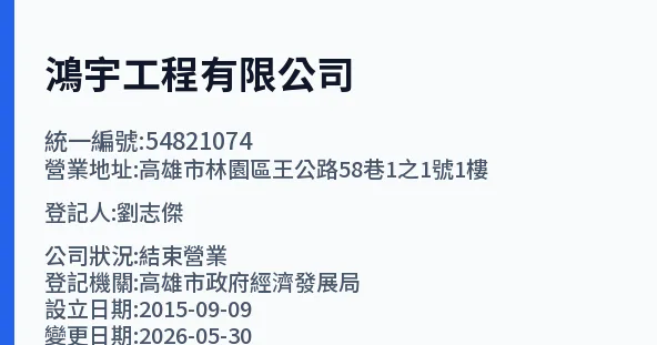 鴻宇工程有限公司的照片-統編 54821074(高雄市) 公司登記資料與營業項目詳細圖表