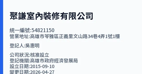 聚謙室內裝修有限公司的照片-統編 54821150(高雄市) 公司登記資料與營業項目詳細圖表