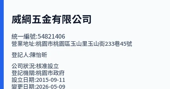 威綱五金有限公司的照片-統編 54821406(桃園市) 公司登記資料與營業項目詳細圖表
