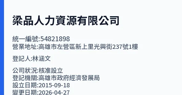 梁品人力資源有限公司的照片-統編 54821898(高雄市) 公司登記資料與營業項目詳細圖表