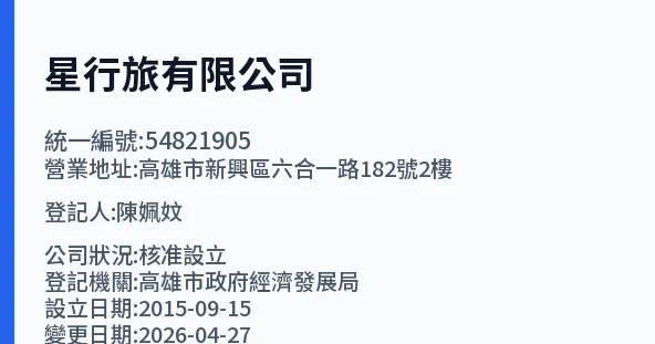 星行旅有限公司的照片-統編 54821905(高雄市) 公司登記資料與營業項目詳細圖表
