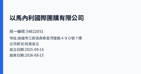 以馬內利國際團購有限公司的照片-統編 54822051 公司登記資料與營業項目詳細圖表