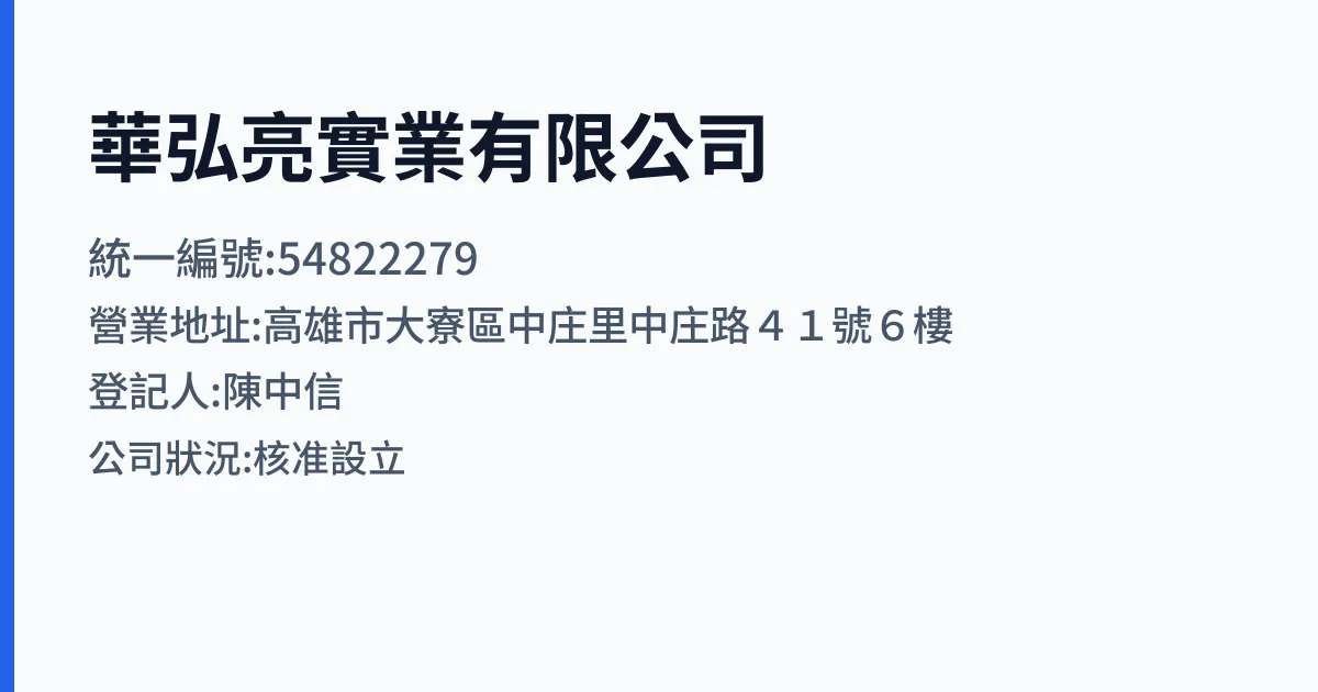 華弘亮實業有限公司 - 統編 54822279(高雄市) 公司登記資料與營業項目詳細圖表