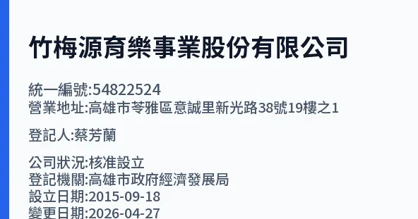 竹梅源育樂事業股份有限公司的照片-統編 54822524(高雄市) 公司登記資料與營業項目詳細圖表