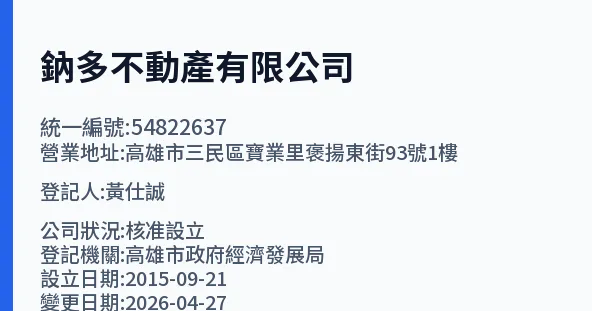 鈉多不動產有限公司的照片-統編 54822637(高雄市) 公司登記資料與營業項目詳細圖表