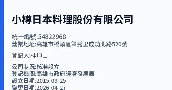 小樽日本料理股份有限公司的照片-統編 54822968(高雄市) 公司登記資料與營業項目詳細圖表