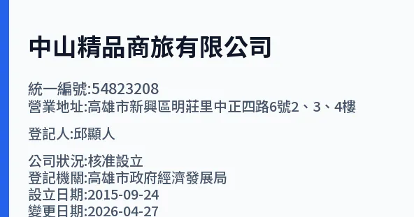 中山精品商旅有限公司的照片-統編 54823208(高雄市) 公司登記資料與營業項目詳細圖表