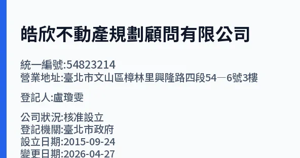 皓欣不動產規劃顧問有限公司的照片-統編 54823214(臺北市) 公司登記資料與營業項目詳細圖表