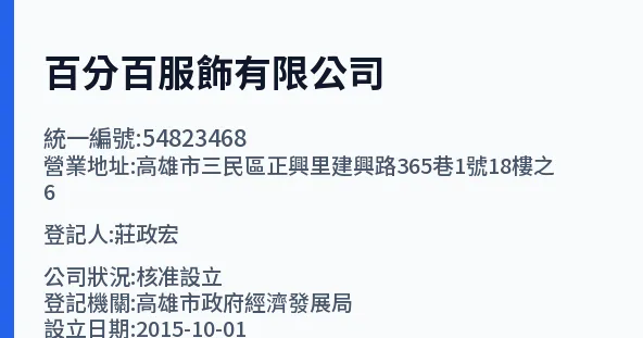 百分百服飾有限公司的照片-統編 54823468(高雄市) 公司登記資料與營業項目詳細圖表