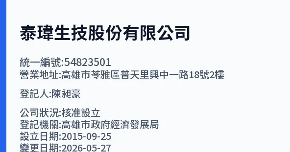泰瑋生技股份有限公司的照片-統編 54823501(高雄市) 公司登記資料與營業項目詳細圖表