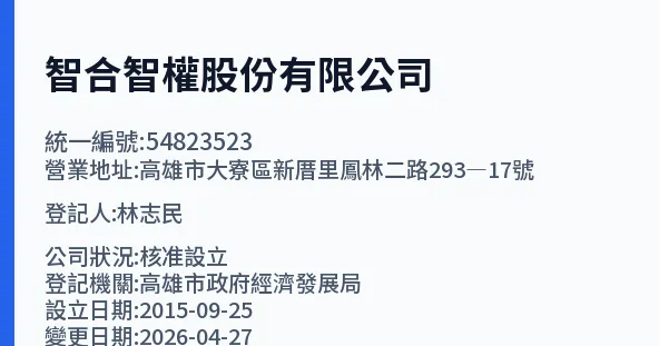 智合智權股份有限公司的照片-統編 54823523(高雄市) 公司登記資料與營業項目詳細圖表