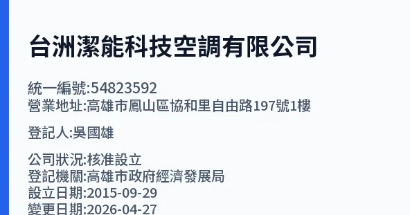 台洲潔能科技空調有限公司的照片-統編 54823592(高雄市) 公司登記資料與營業項目詳細圖表