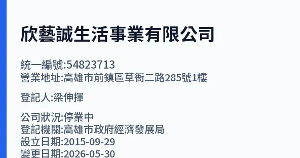 欣藝誠生活事業有限公司的照片-統編 54823713(高雄市) 公司登記資料與營業項目詳細圖表