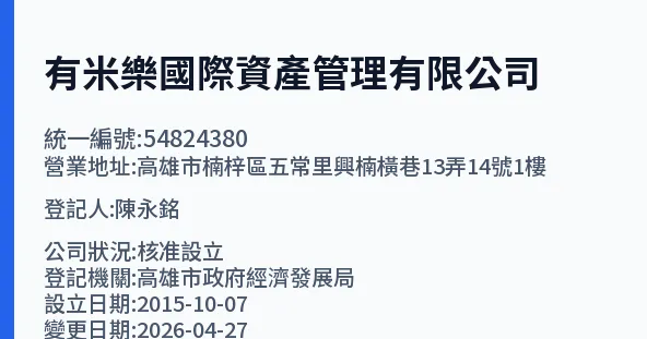 有米樂國際資產管理有限公司的照片-統編 54824380(高雄市) 公司登記資料與營業項目詳細圖表