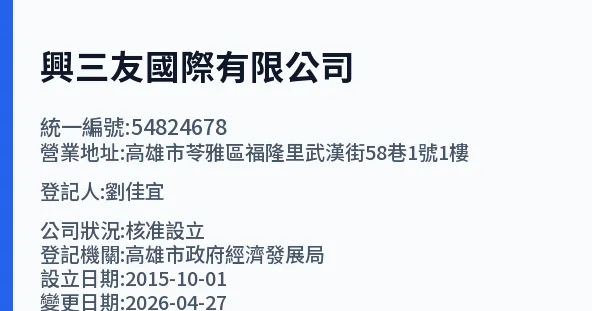 興三友國際有限公司的照片-統編 54824678(高雄市) 公司登記資料與營業項目詳細圖表