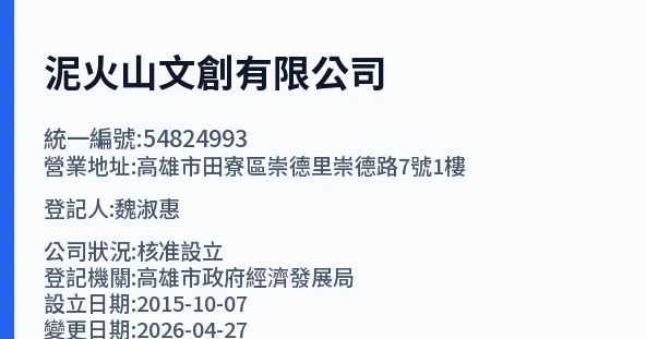泥火山文創有限公司的照片-統編 54824993(高雄市) 公司登記資料與營業項目詳細圖表