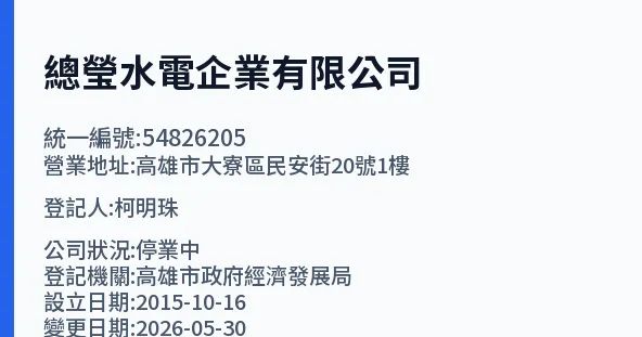 總瑩水電企業有限公司的照片-統編 54826205(高雄市) 公司登記資料與營業項目詳細圖表